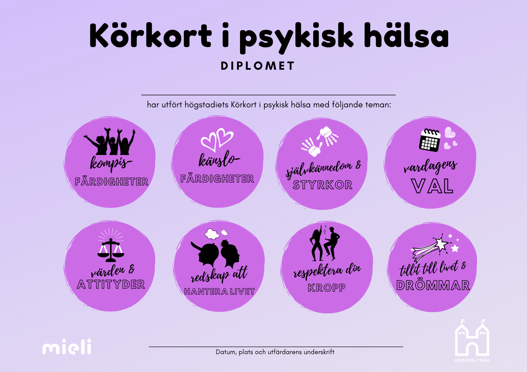 FÖR LÄRAREN: Bakgrund, anvisningar och nerladdningsbara material: Nerladdningsbart diplom ...